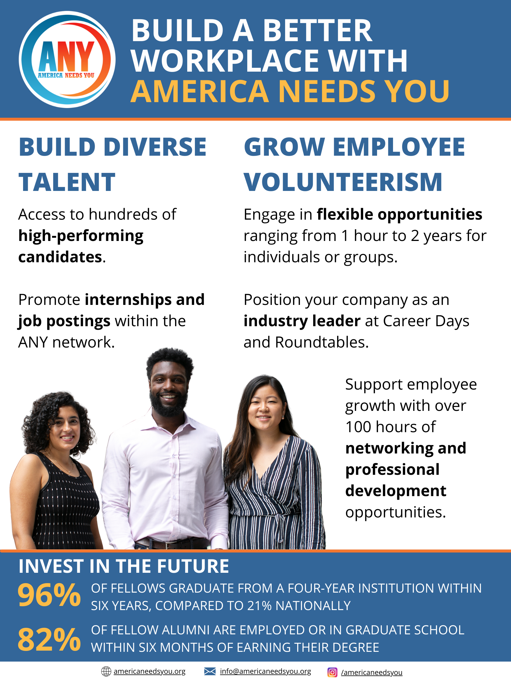 FY24 Corporate Flyer – America Needs You